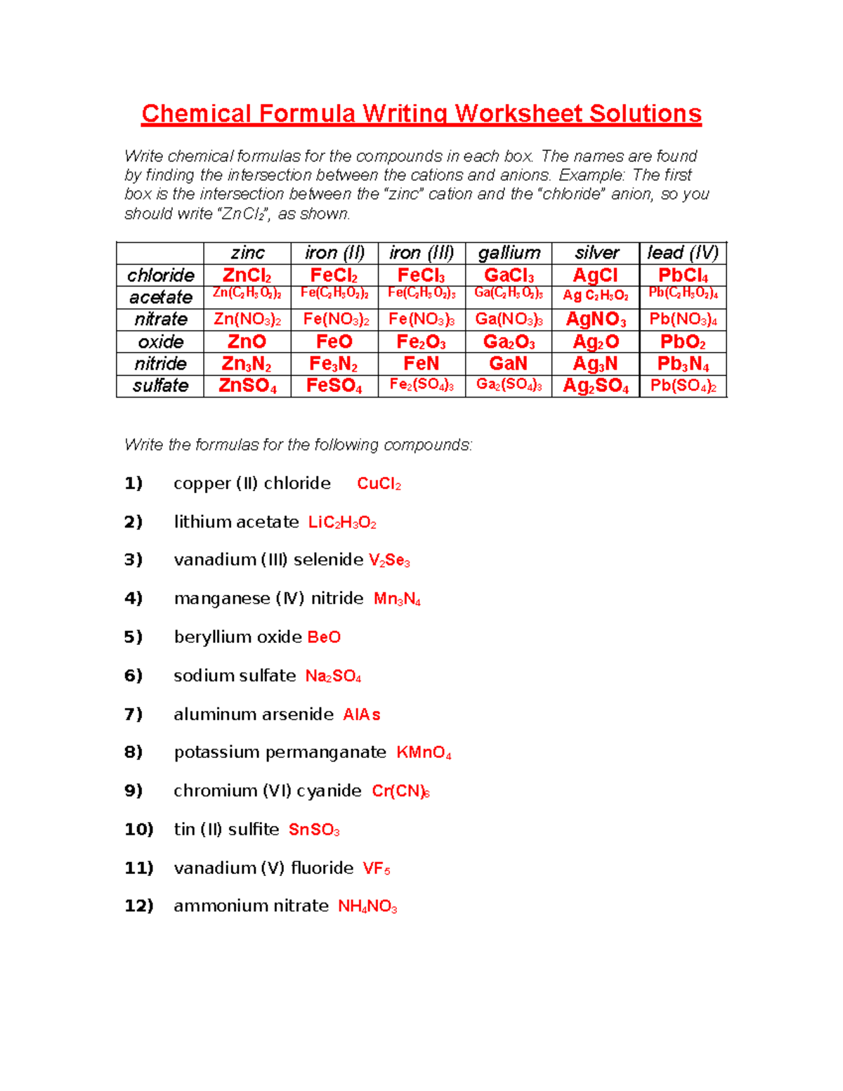 Ionic Compound Formula Writing Answ - Chemical Formula Writing ...