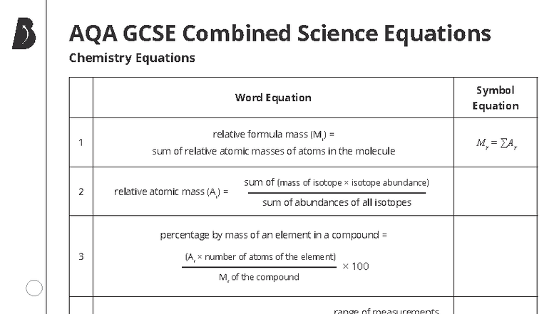 AQA GCSE Combined Science Chemistry Equations Overview - Studocu