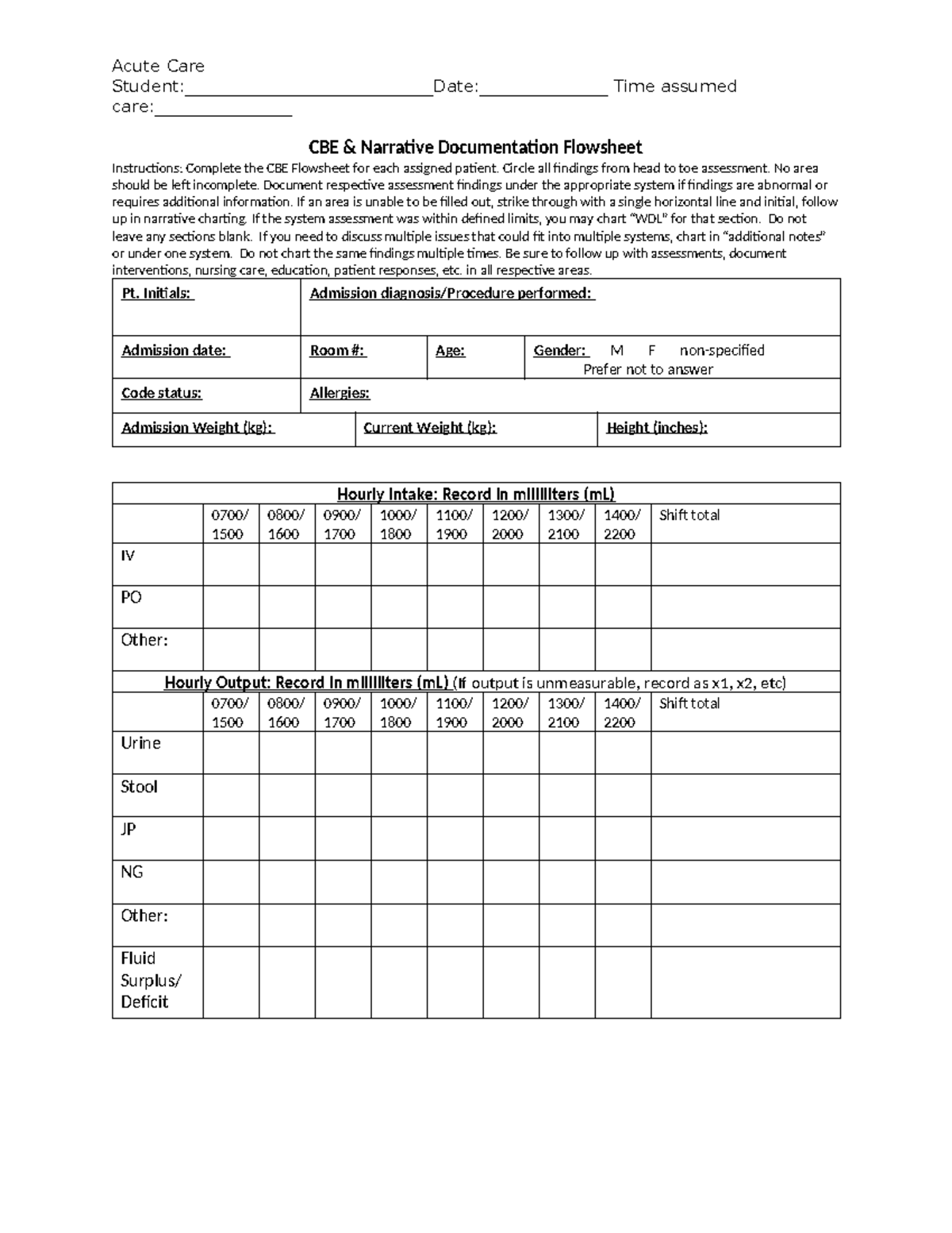 CBE Flowsheet Instructions for Acute Care Documentation - Studocu