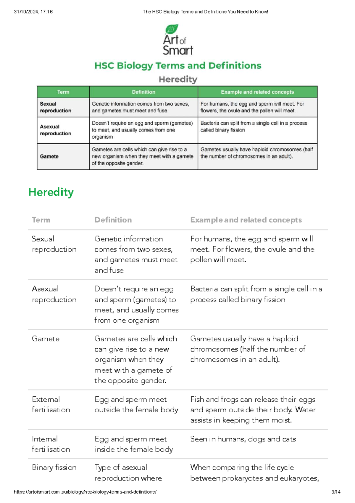 HSC Biology Final Exam Terms & Definitions Overview - Studocu
