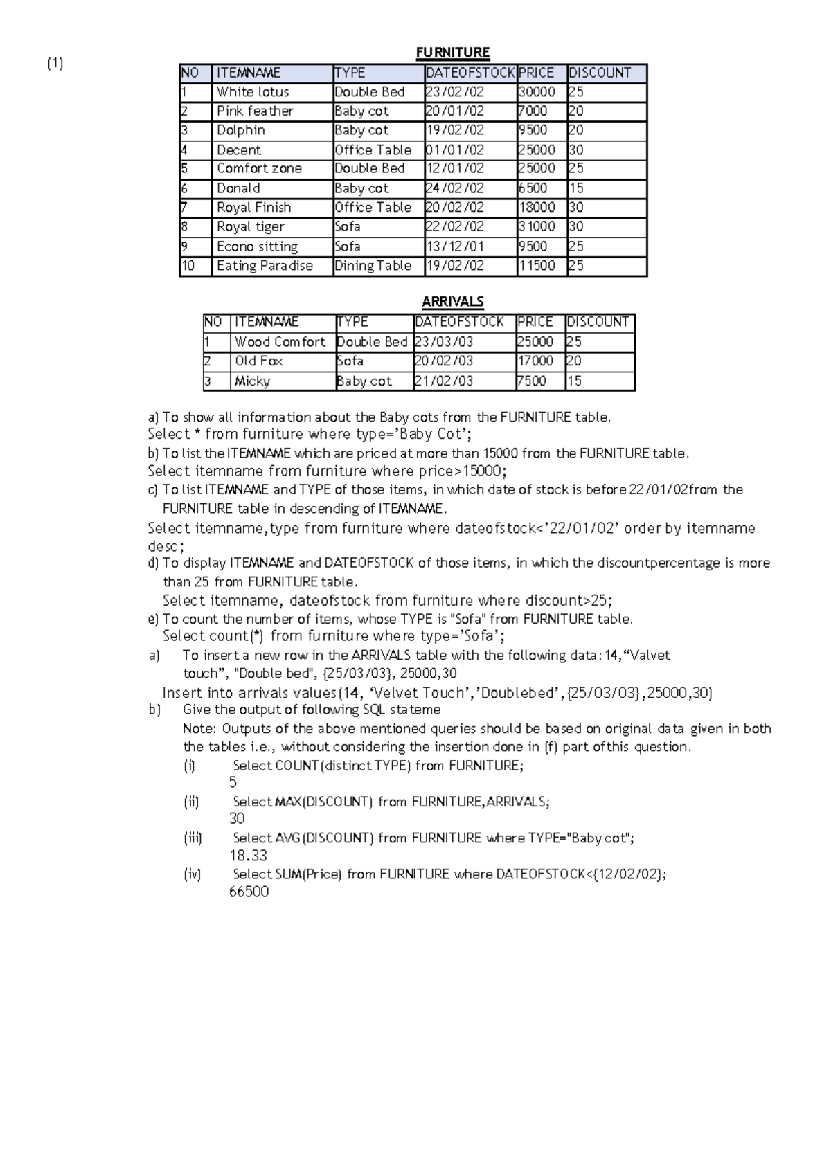SQL Query Questions and Answers for Course Code: SQL101 - Studocu