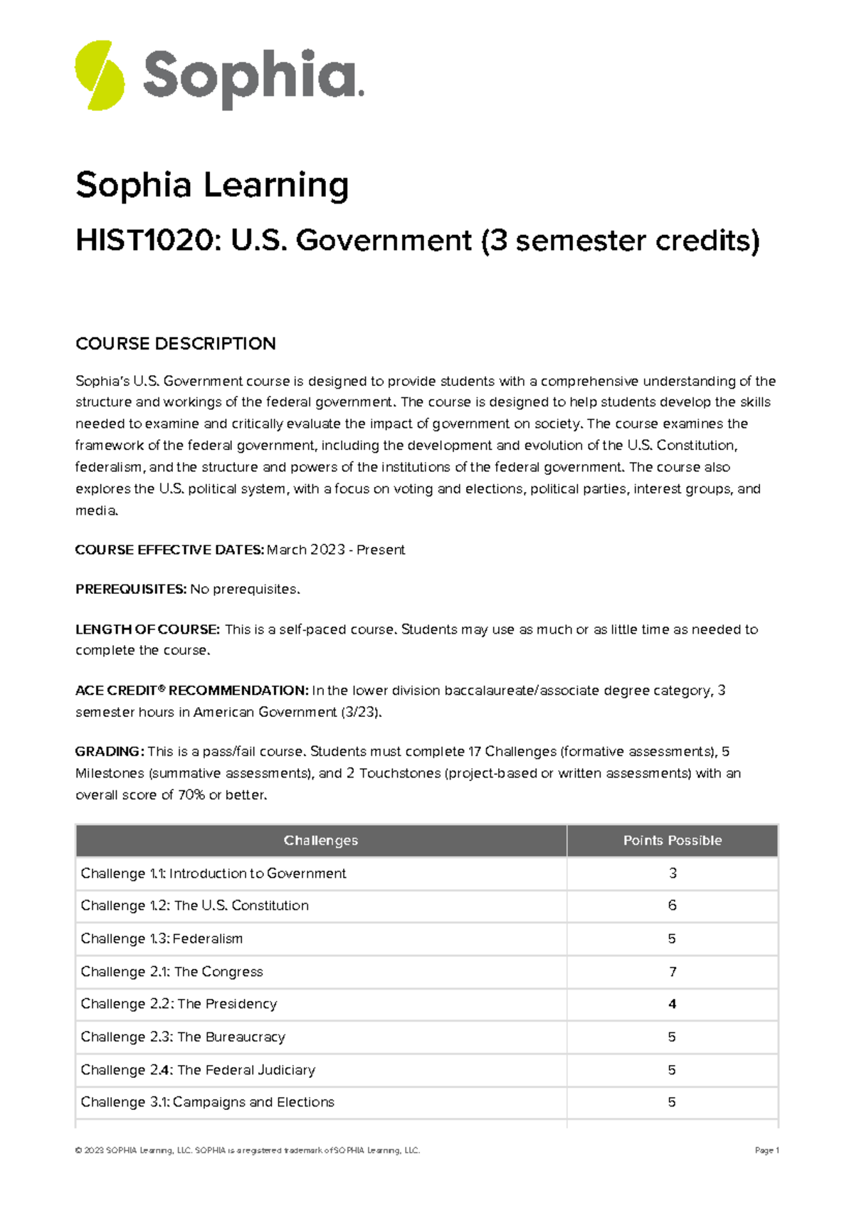 HIST1020: U.S. Government Syllabus Overview and Course Details - Studocu