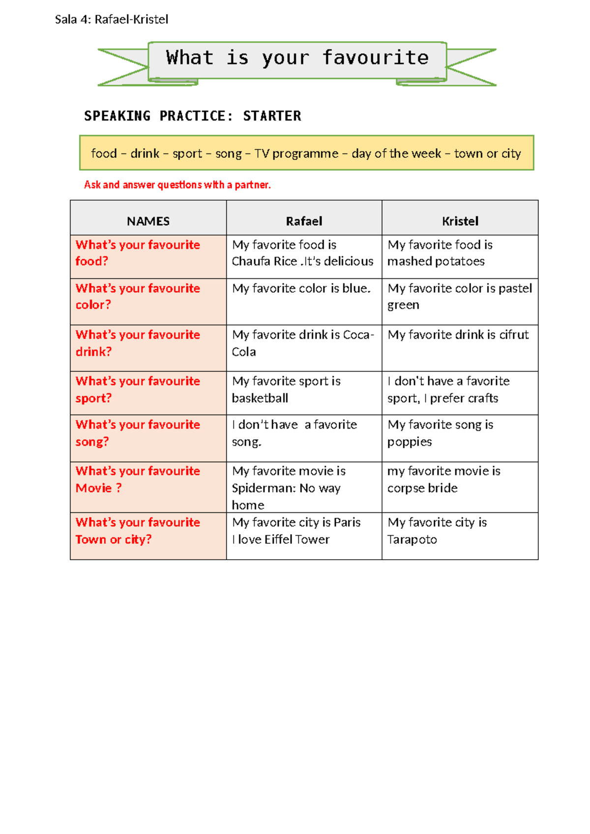 Speaking Practice: What's Your Favourite? (Starter Activity) - Studocu