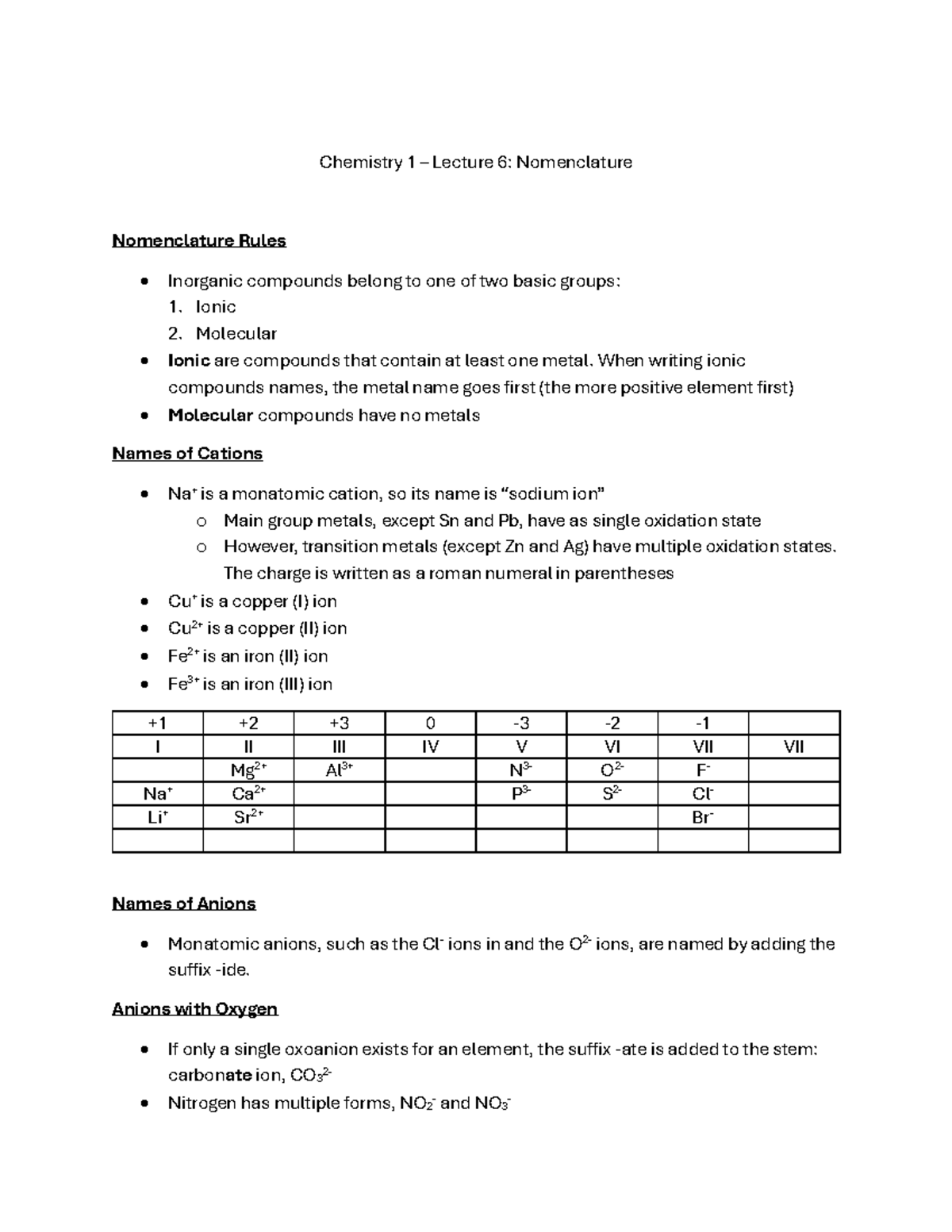 Chemistry 1 – Lecture 6: Nomenclature and Ion Naming Guide - Chemistry ...