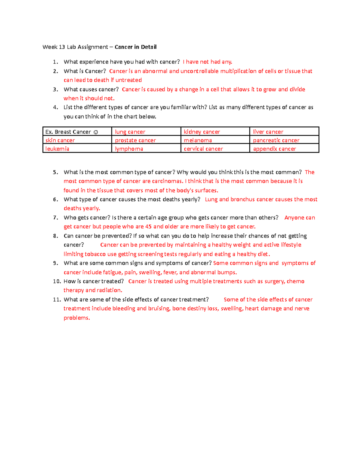Cancer in Detail - Week 13 Lab Assignment – Cancer in Detail What ...