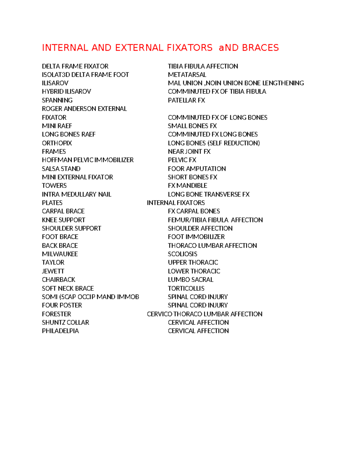 Internal and External Fixators & Braces: Comprehensive Overview - Studocu
