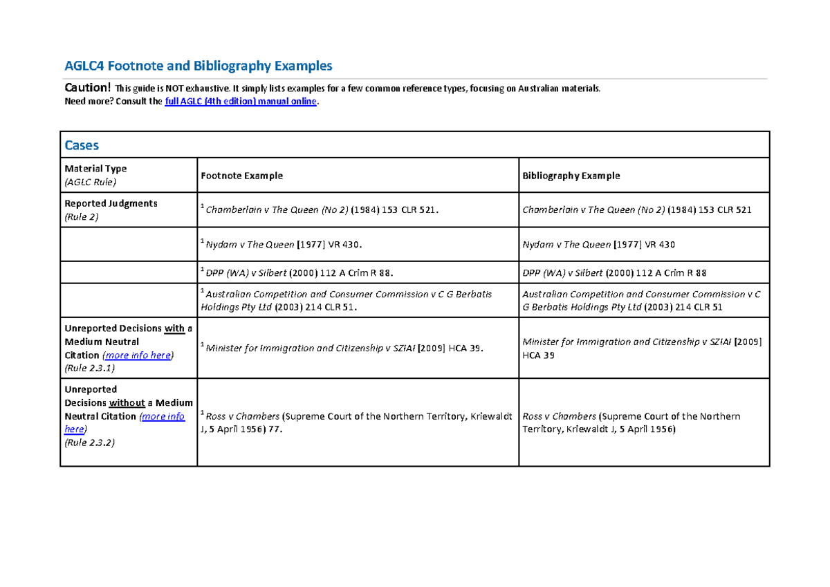 AGLC4 Footnote & Bibliography Examples Guide (2019 Edition) - Studocu