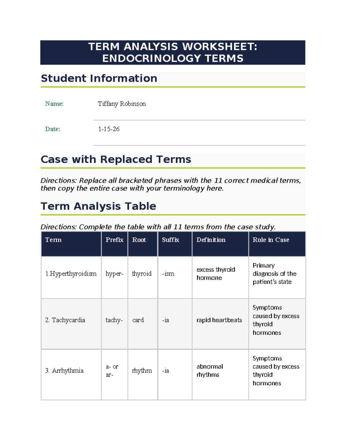 TERM ANALYSIS WORKSHEET: ENDOCRINOLOGY TERMS (Case Study) - Studocu