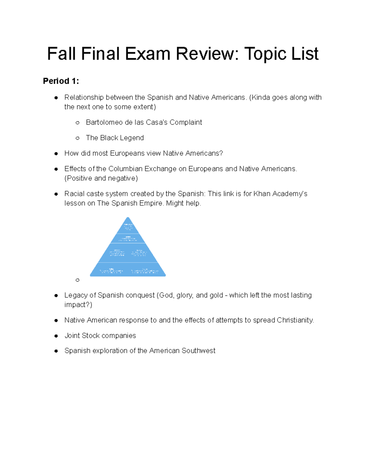 Copy of Fall Final Exam Review Topics - Fall Final Exam Review: Topic ...