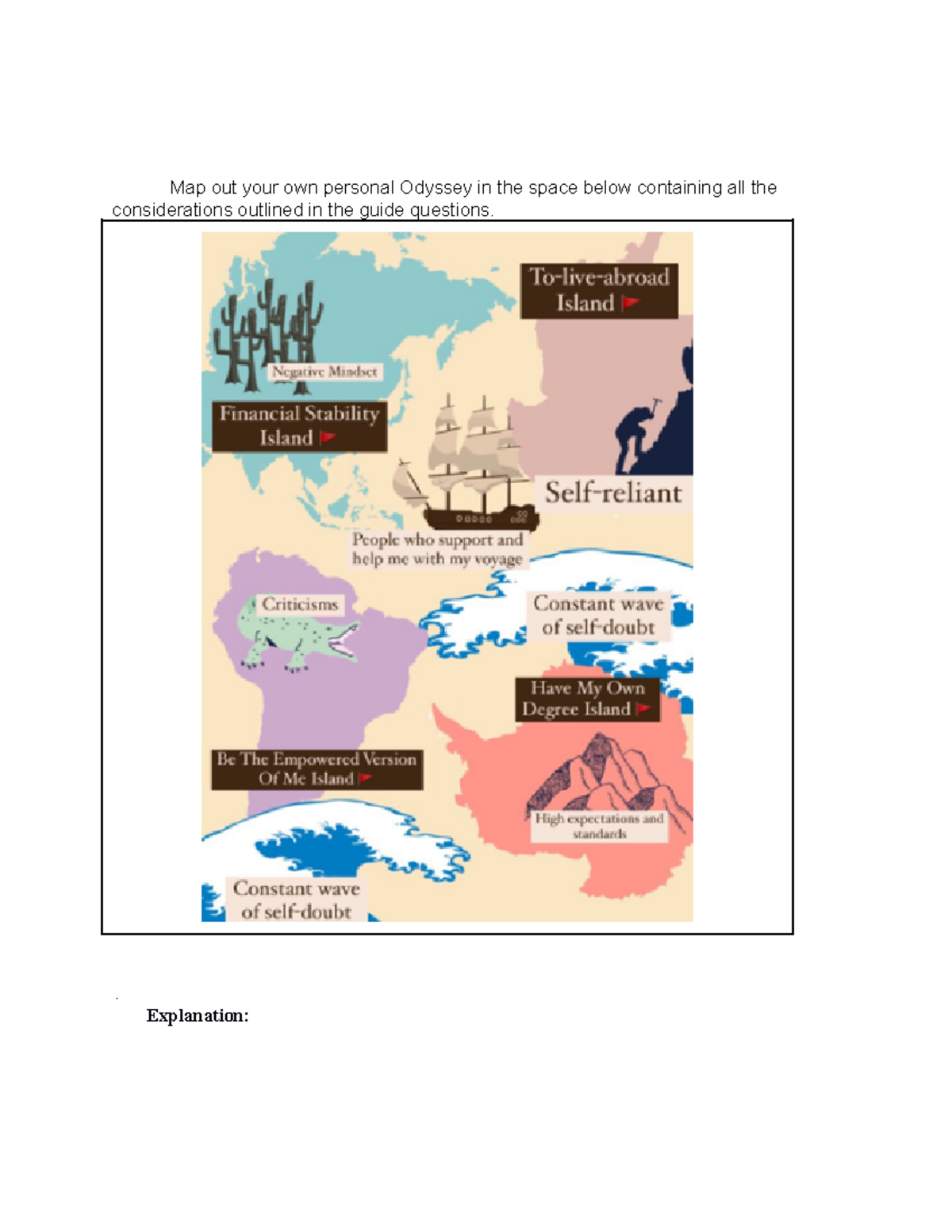 Essay Learner Worksheet - Map out your own personal Odyssey in the ...