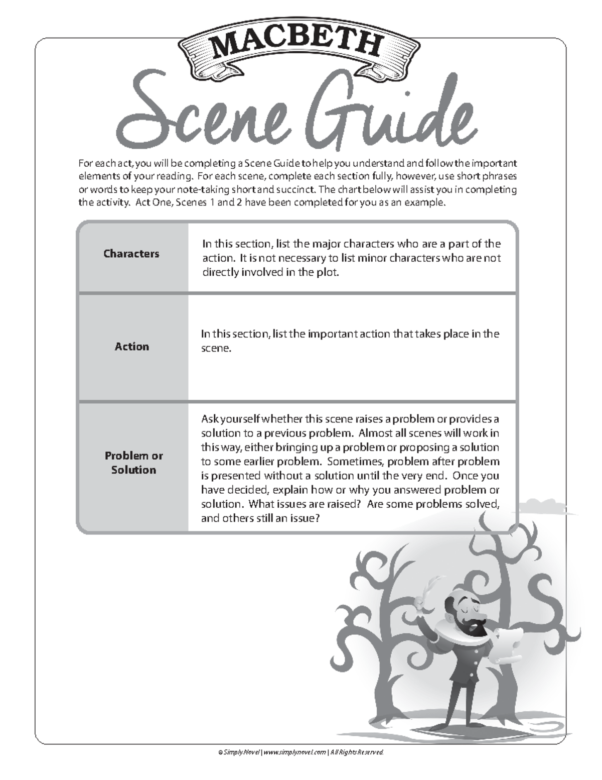 Macbeth Scene Guide - Answer Key for Act I-V Analysis - Studocu
