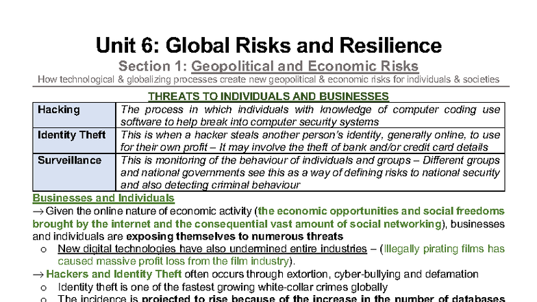 Unit 6: Global Risks & Resilience - Geopolitical & Economic Threats ...