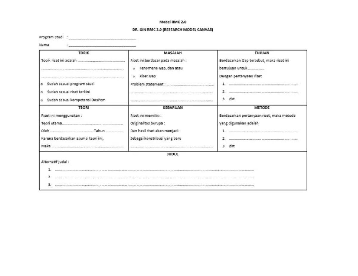 RMC 2 Dr. GIN: Model Canvas untuk Rancangan Penelitian - Studocu
