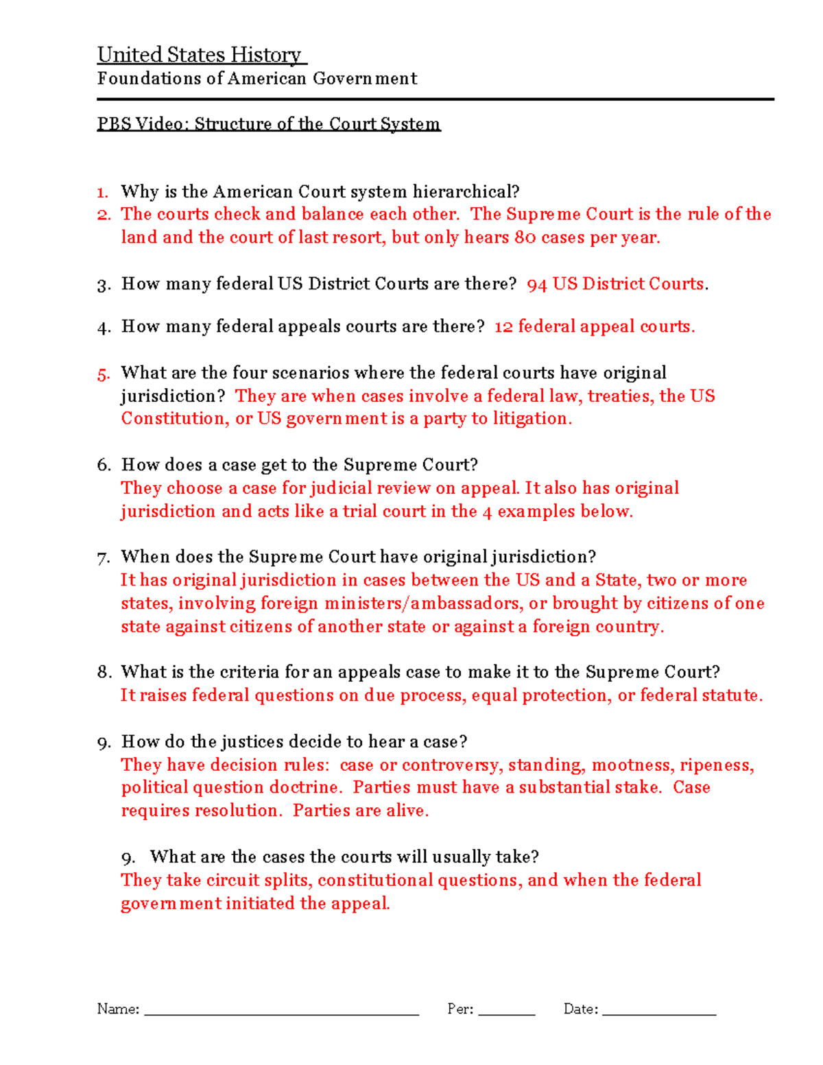 US History: Foundations of American Government - PBS Video Q&A - Studocu