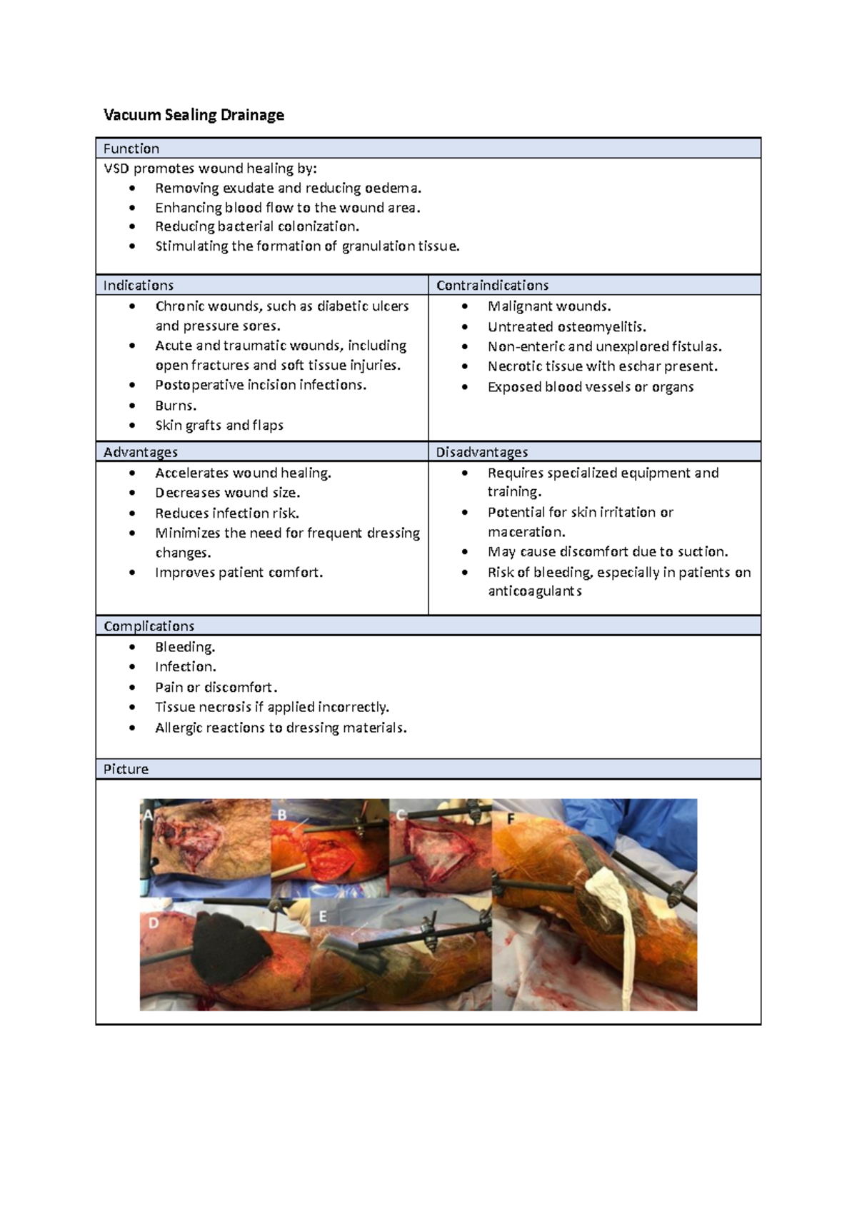 VSD & Flap: Enhancing Wound Healing & Management Techniques - Studocu