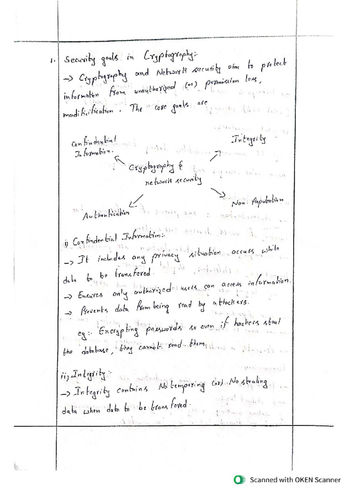 CNS Assignment: Security Goals in Cryptography & Network Security - Studocu