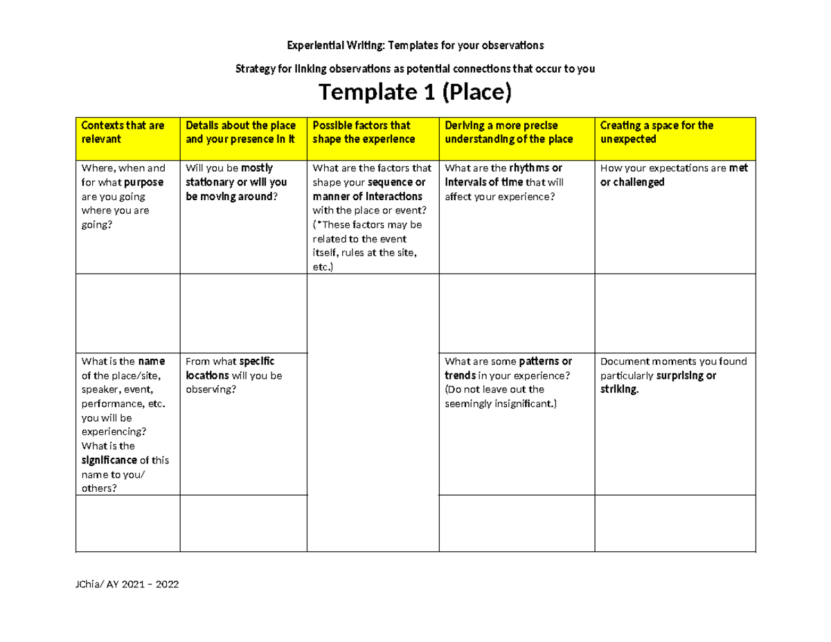 Experiential Writing: Observation Templates AY 2021-2022 - Studocu