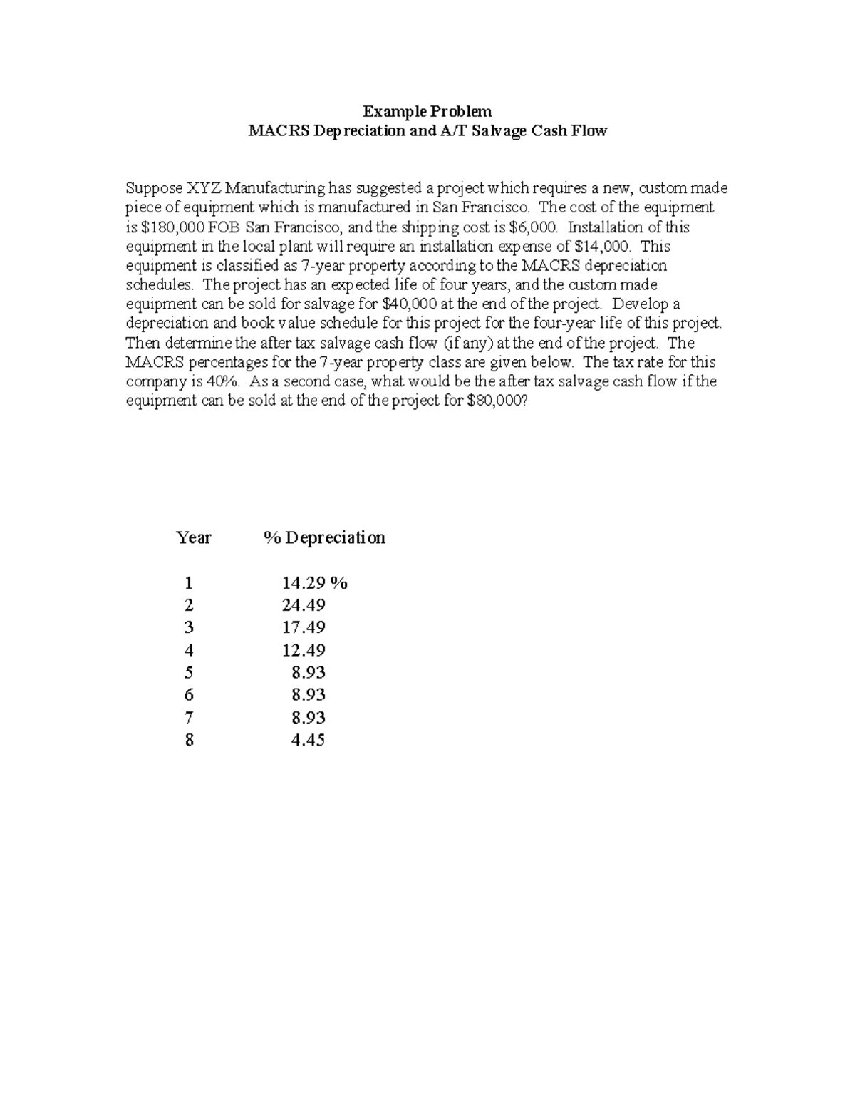 MACRS Depreciation & After-Tax Salvage Cash Flow Analysis - Studocu