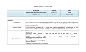 DLP- Format - Instructional Planning MATATAG Detailed Lesson Plan (DLP ...