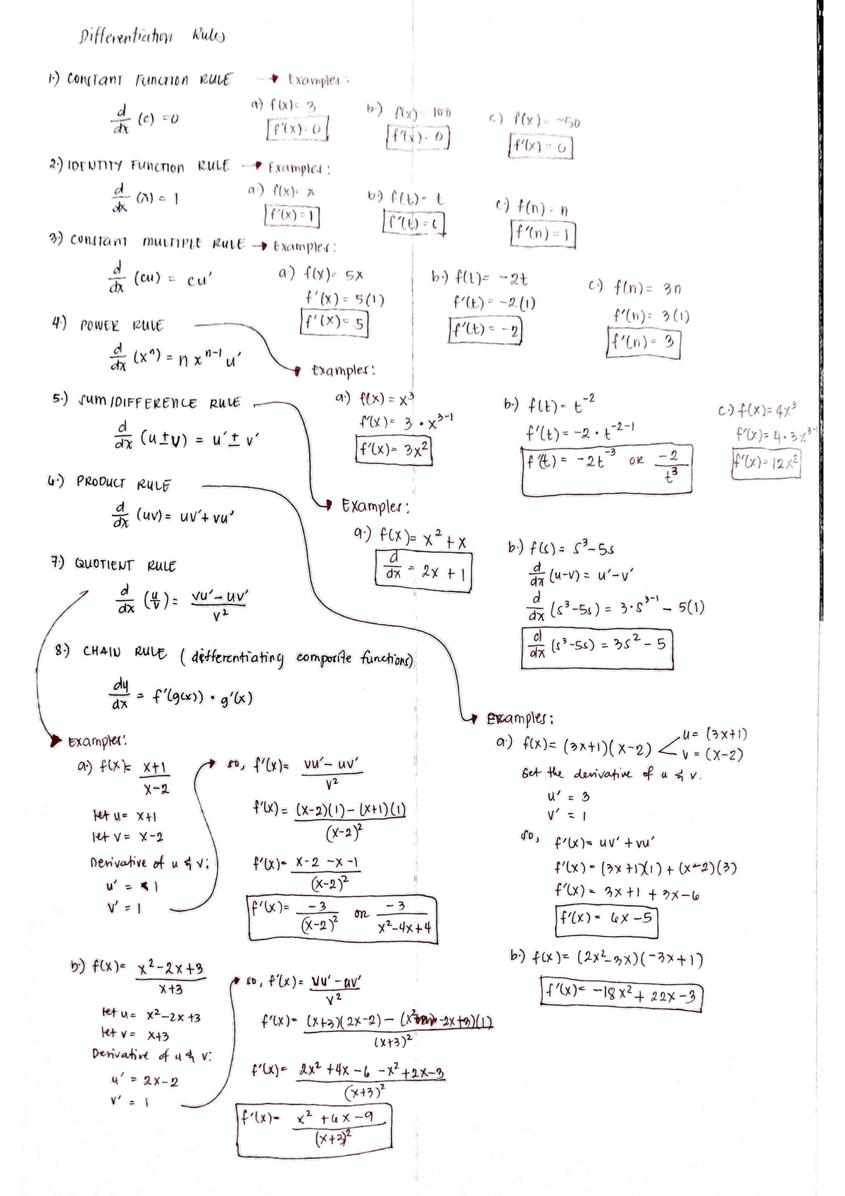 Math 4: Mastery Notes on Differentiation Rules - Studocu