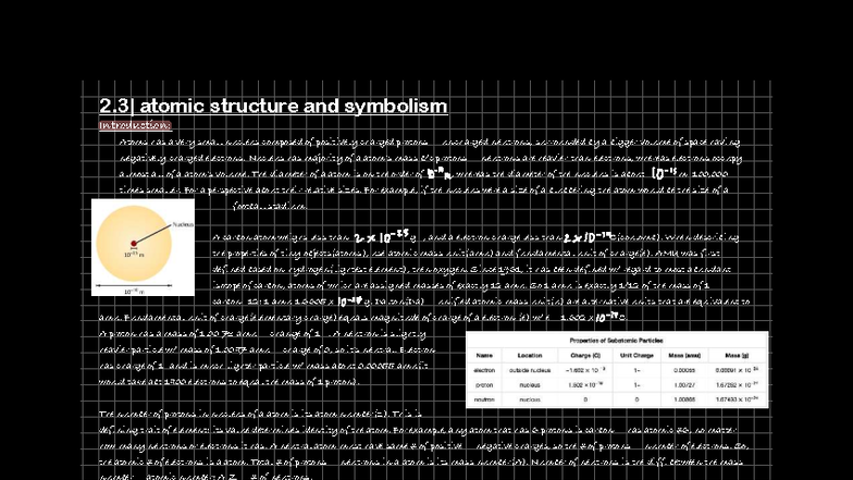 2.3 Atomic Structure and Symbolism: Key Concepts and Calculations - Studocu