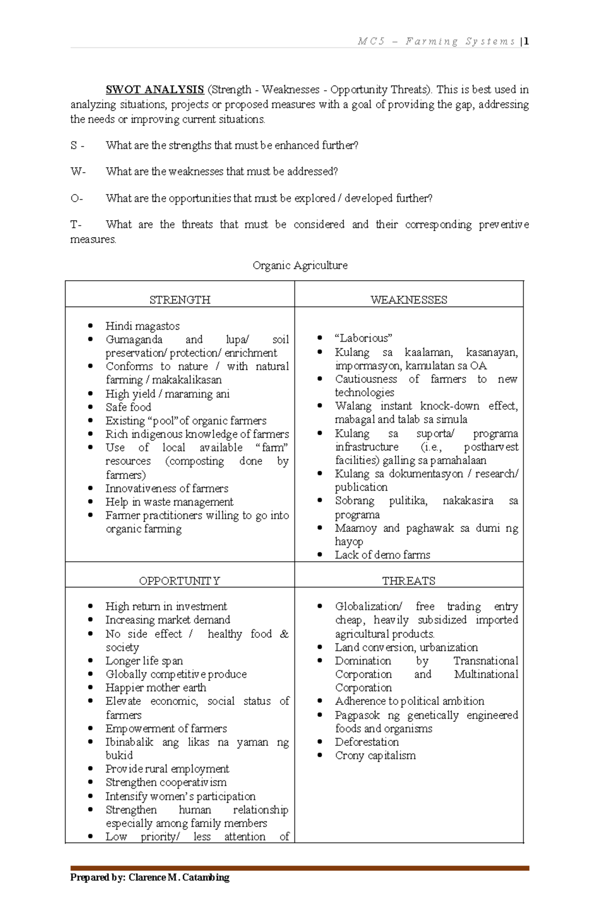 M C 5 - Final SWOT Analysis of Organic and Hybrid Rice Farming - Studocu