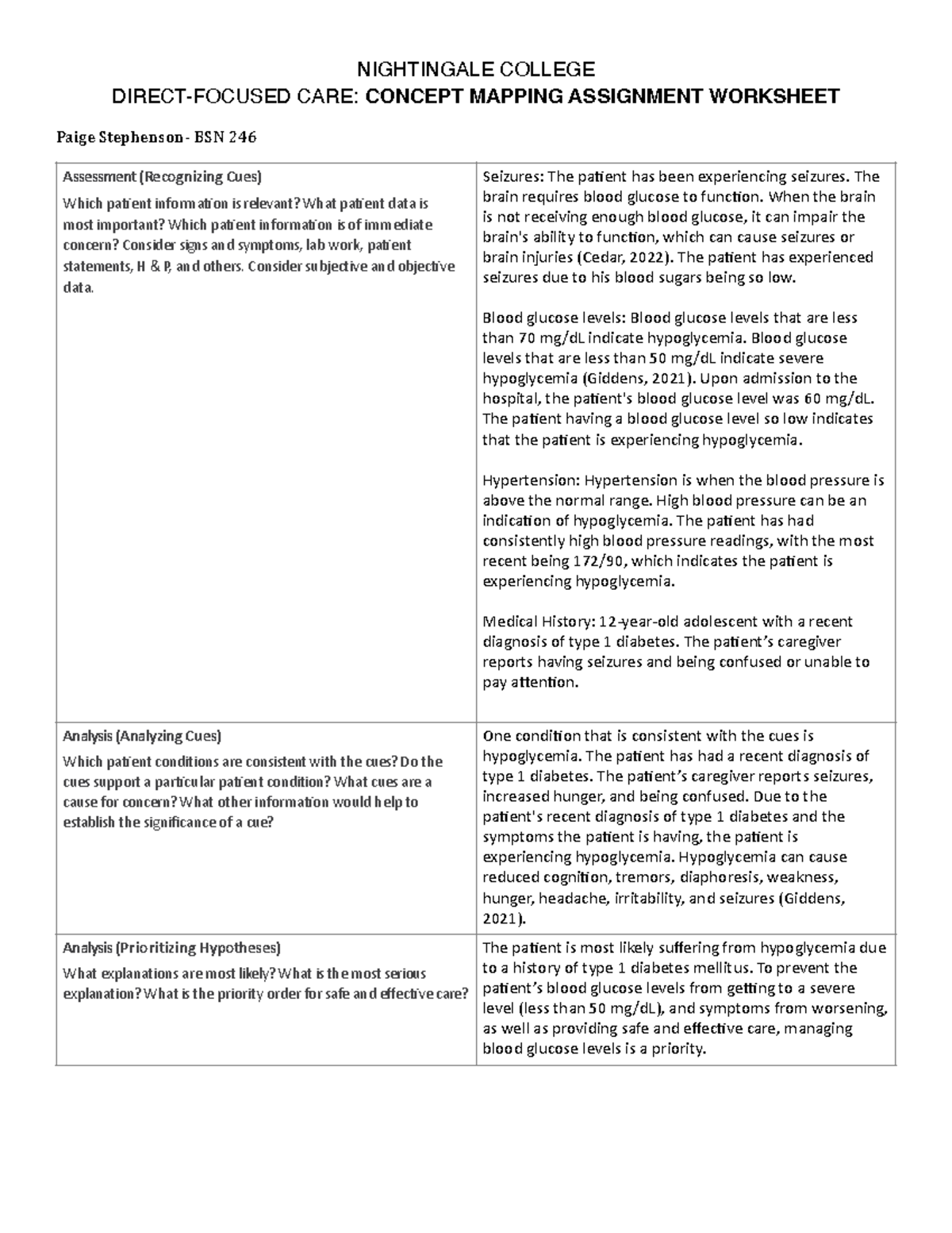 Concept Map #1 - NIGHTINGALE COLLEGE DIRECT-FOCUSED CARE: CONCEPT ...