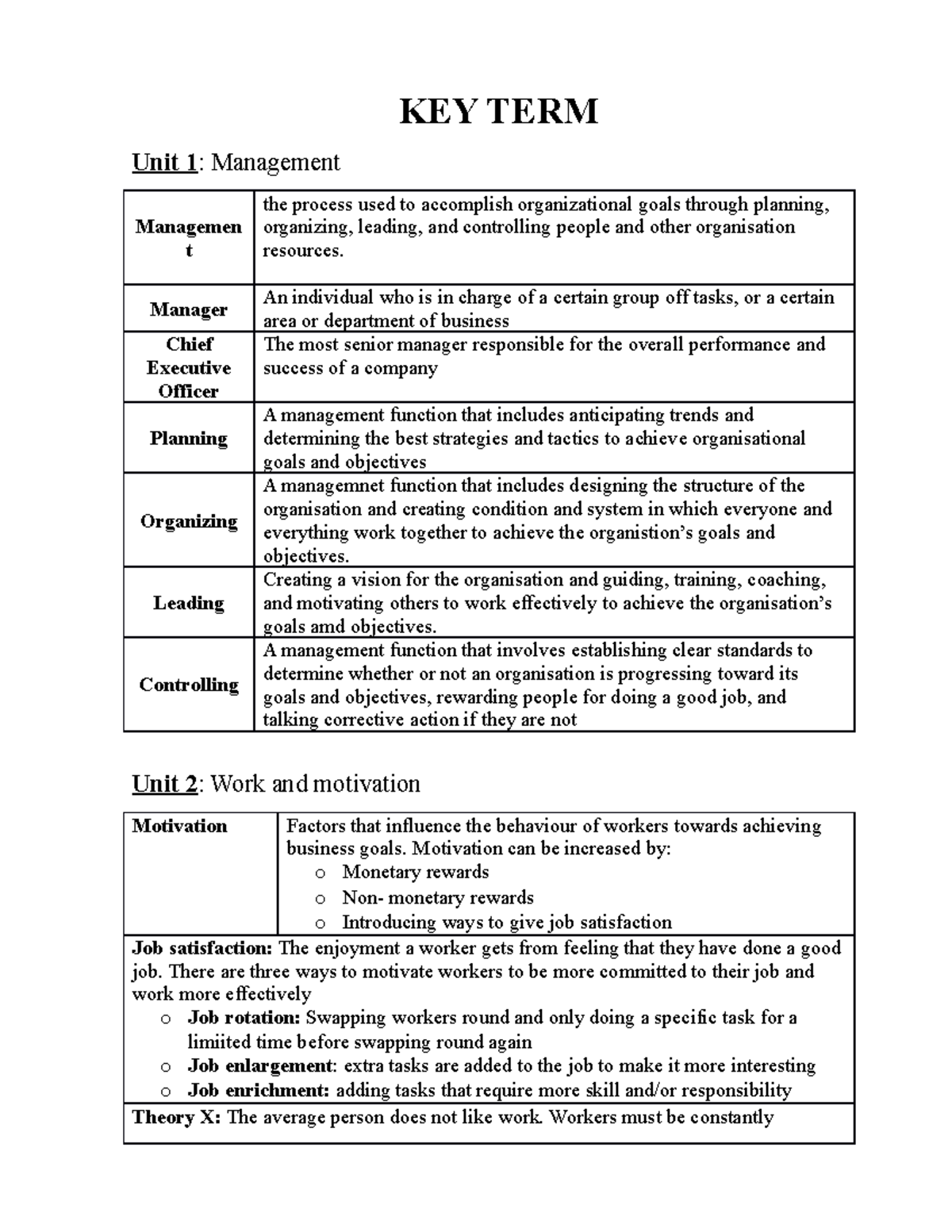 Key terms - It's very helpful for final exams - KEY TERM Unit 1 ...
