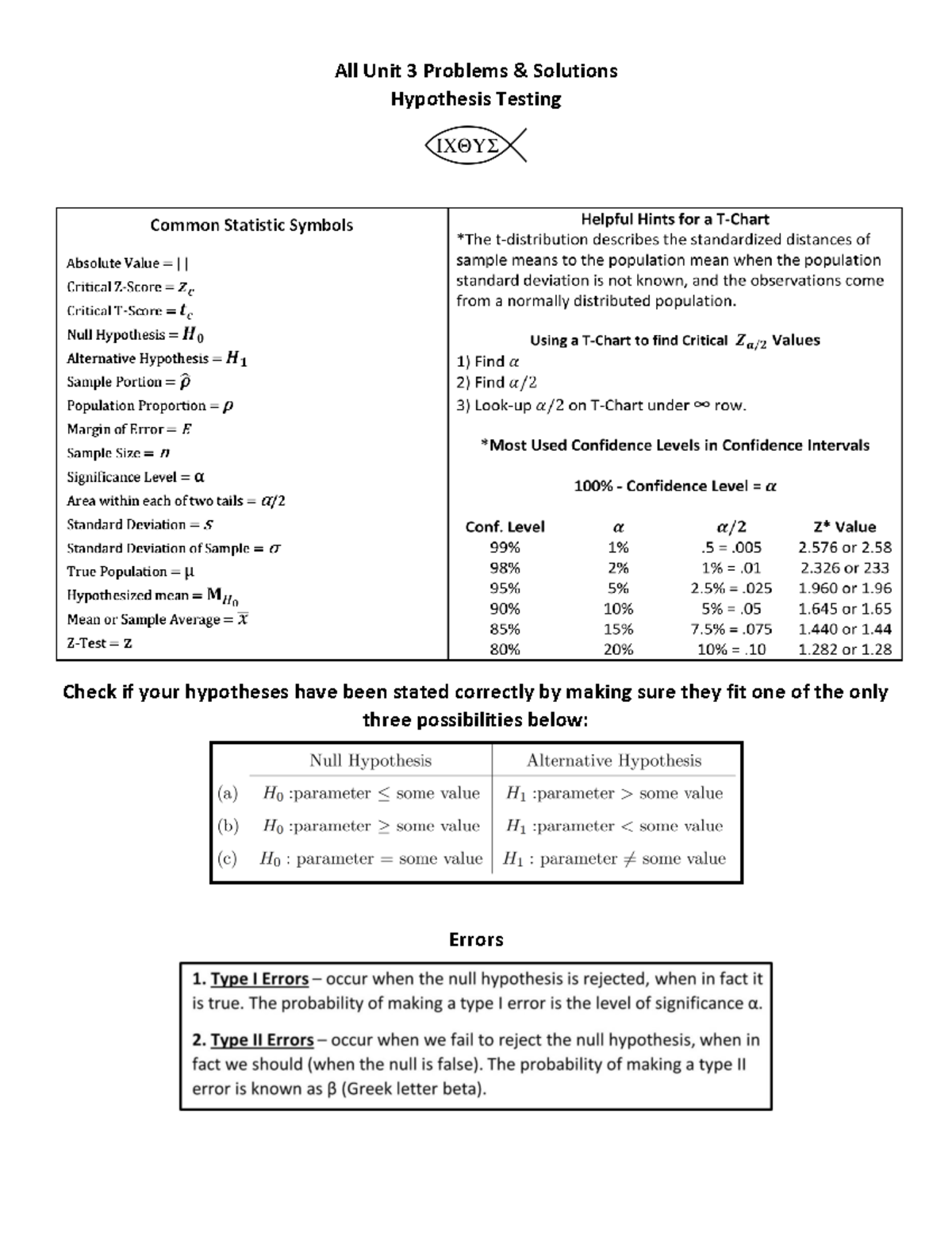 All Unit 3 Problems & Solutions - All Unit 3 Problems & Solutions ...
