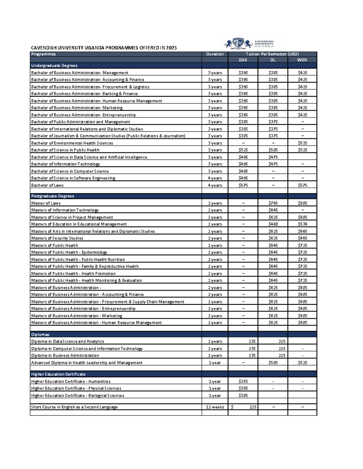 CUU Tuition Structure for Programmes Offered in 2025 - Studocu