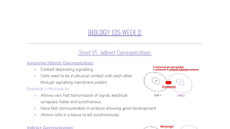 BIOL125 - Week 2: Direct vs. Indirect Cell Communication - Studocu