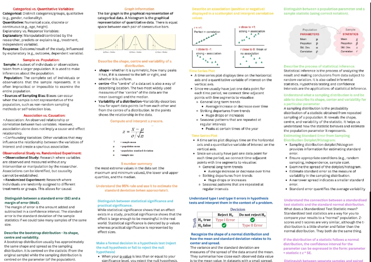 STAT101 Final exam Cheat sheet - Cases and variables Cases: is an individual, unit of data ...