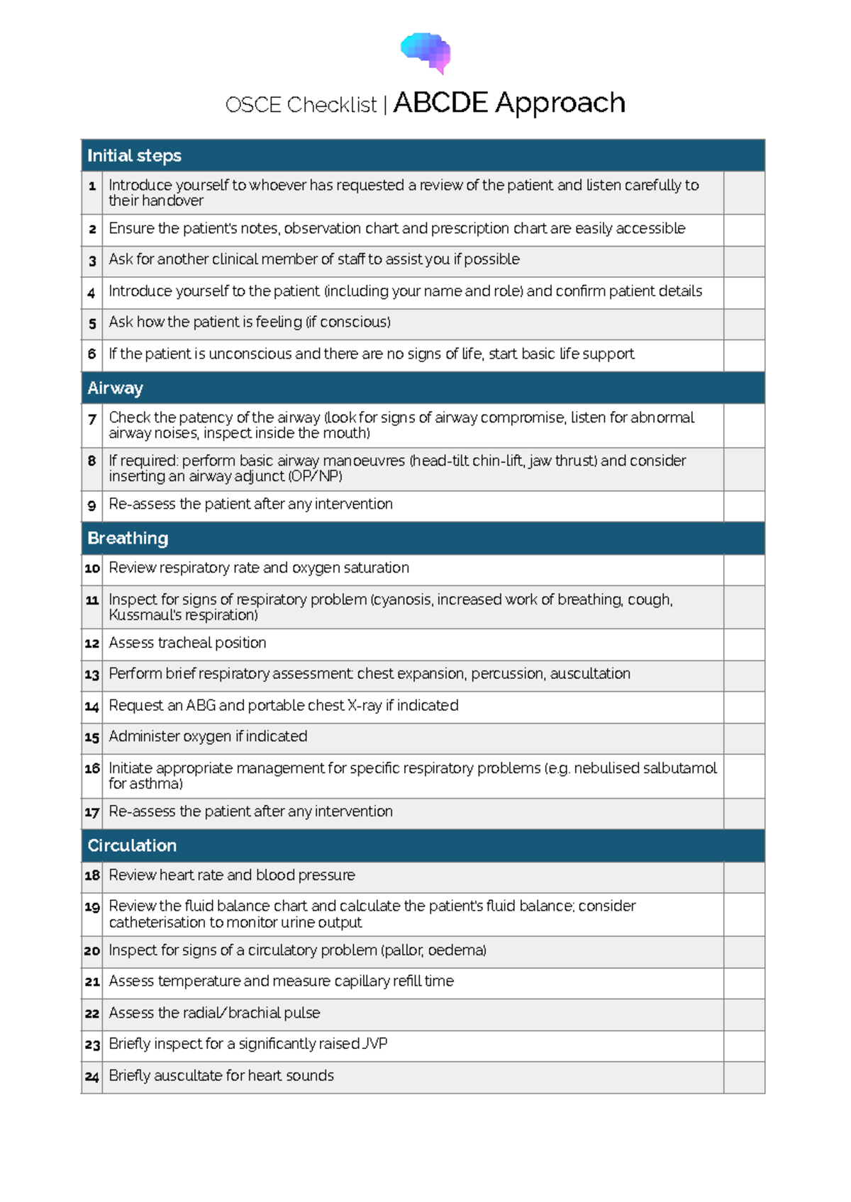 OSCE Checklist: ABCDE Approach for Patient Review and Assessment - Studocu