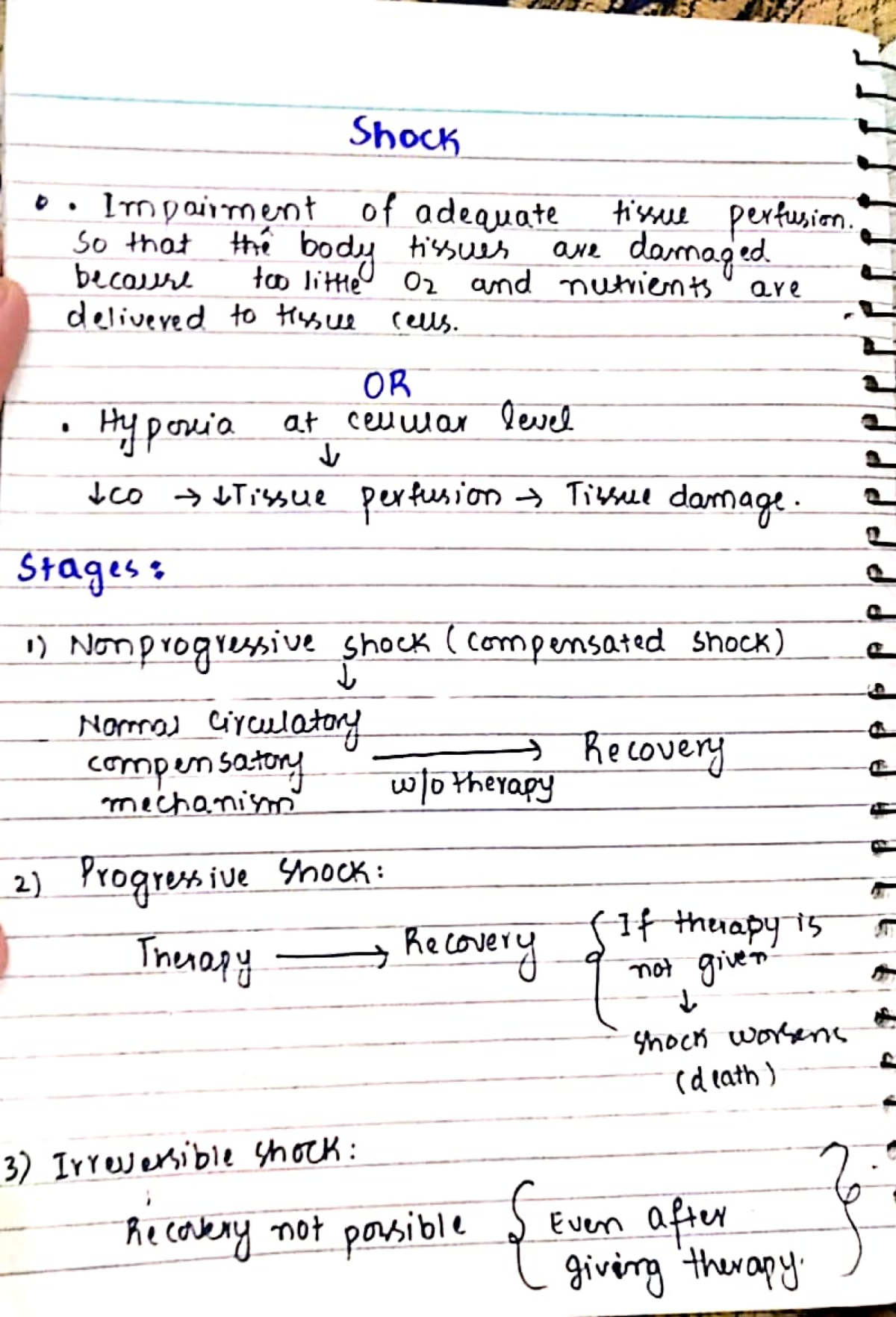 Shock and Its Types: Understanding Tissue Perfusion Impairment - Studocu