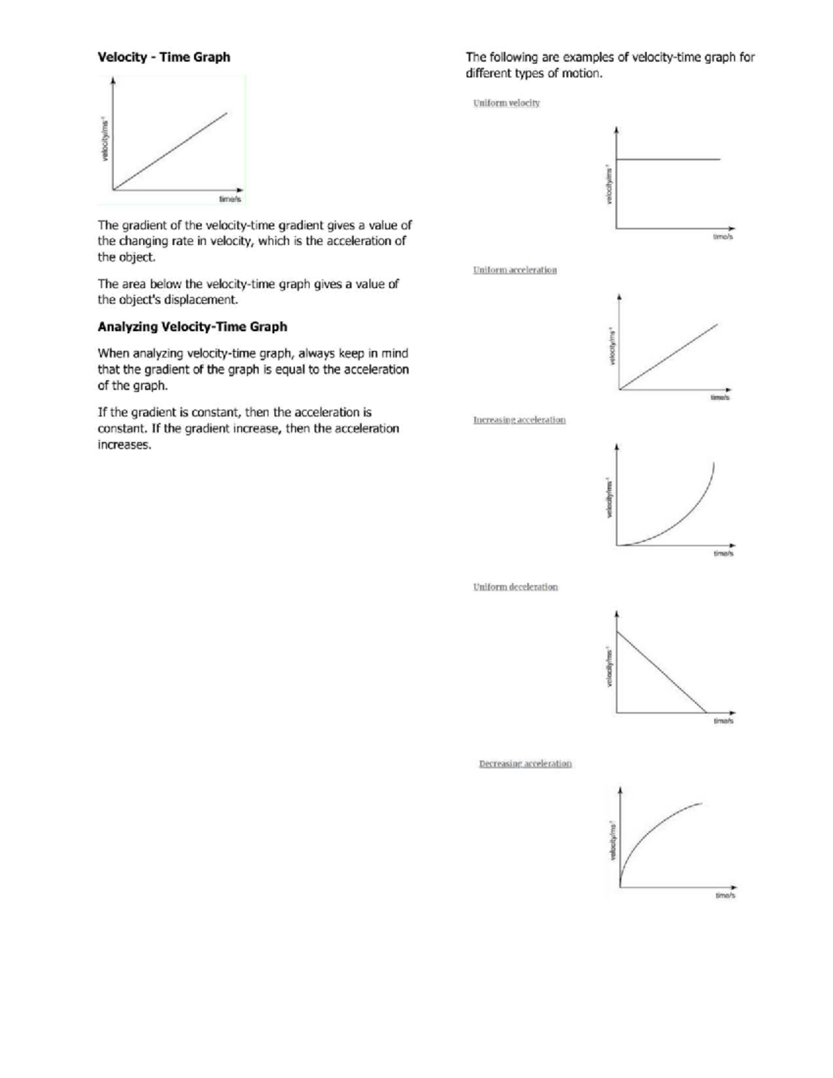 Kinematics Graphs: Understanding Velocity-Time Relationships - Studocu