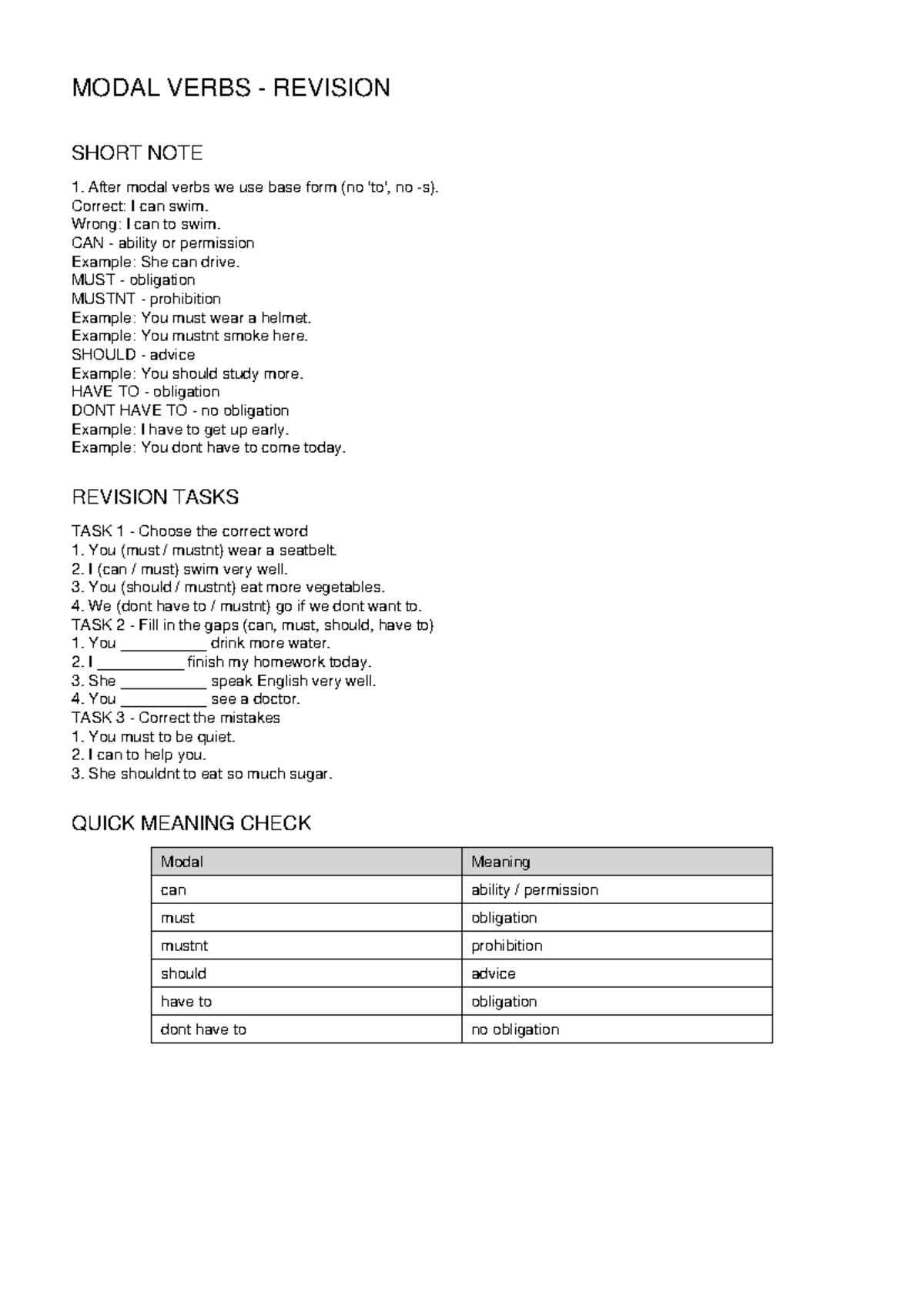 MODAL VERBS REVISION NOTES - ESL 101 - Studocu