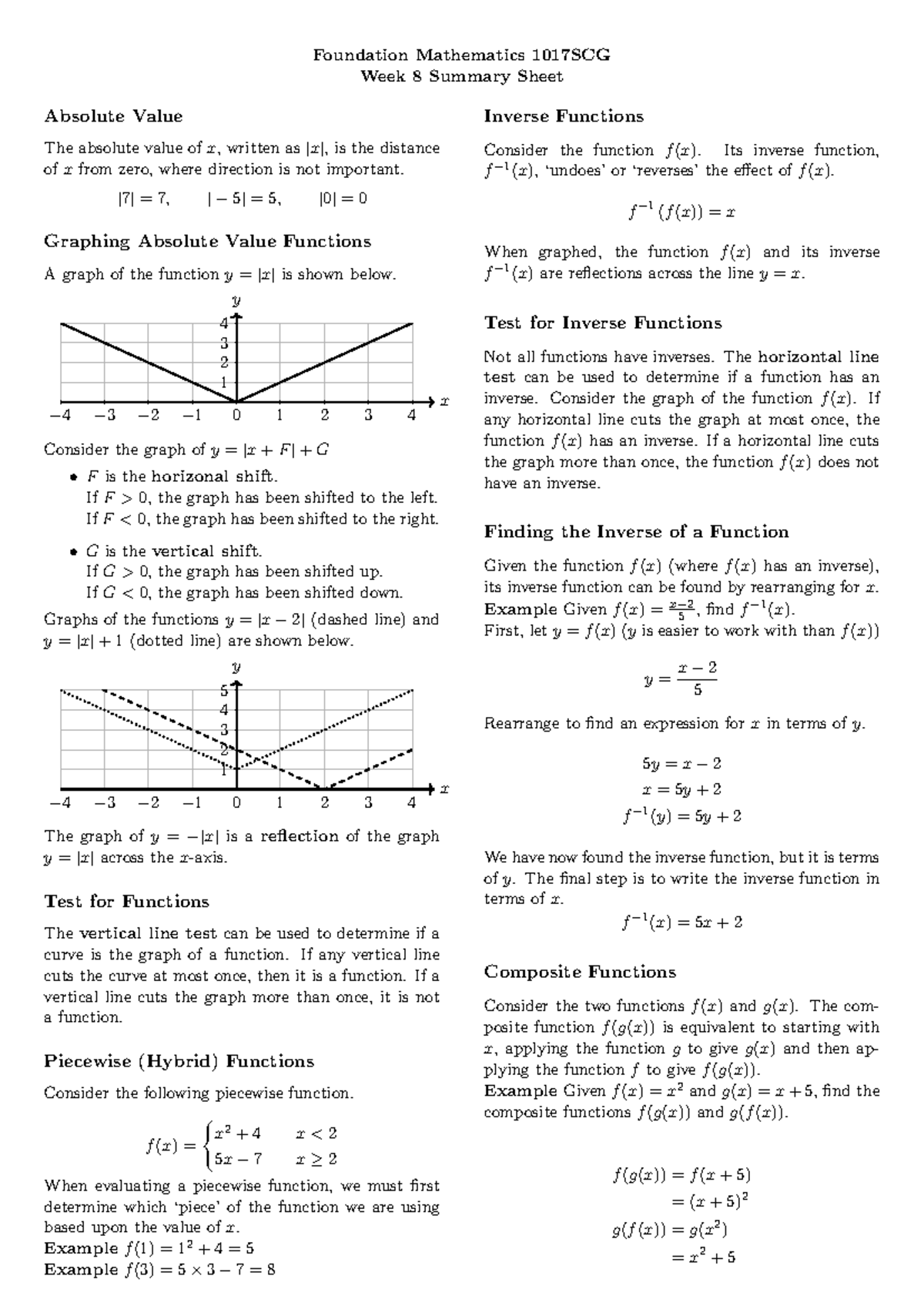 Mathematics 1017SCG: Functions, Inverses, and Absolute Values Overview ...