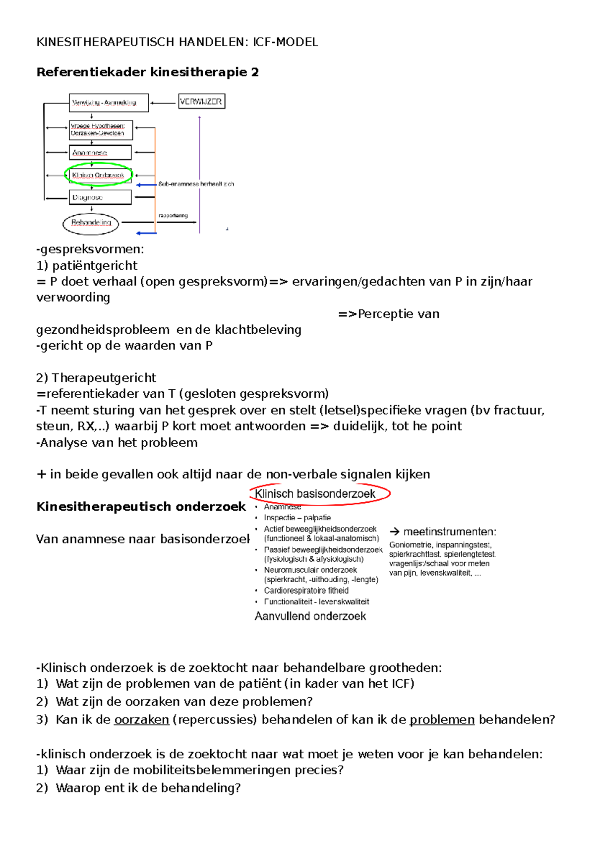 KINESITHERAPIE 2: Samenvatting van het ICF-model voor Ergotherapie ...