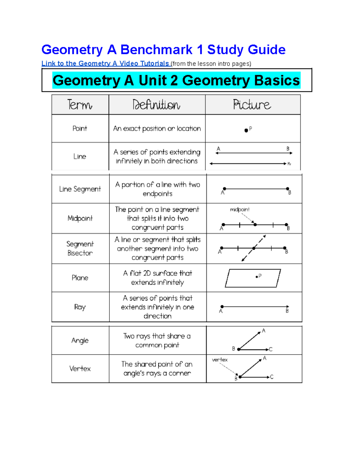 Geometry A Benchmark 1 Study Guide With Video Links And Resources