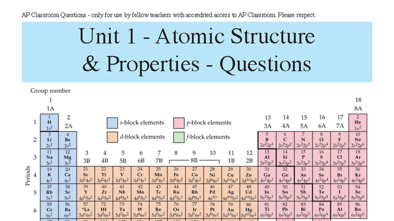 AP Chemistry Unit 1 MC & FRQ Questions - Atomic Structure & Properties ...