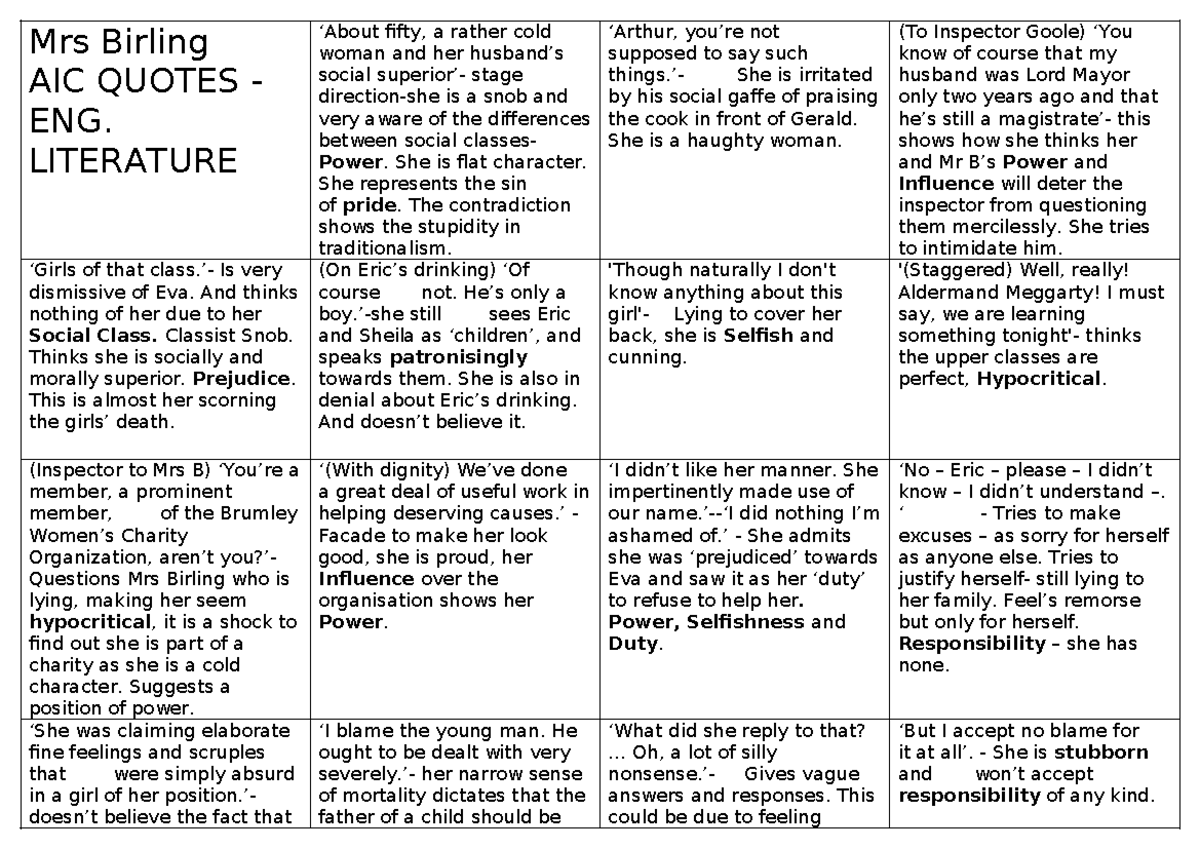 AIC Quotes on Character Analysis: Mrs. Birling, Gerald, and Sheila ...
