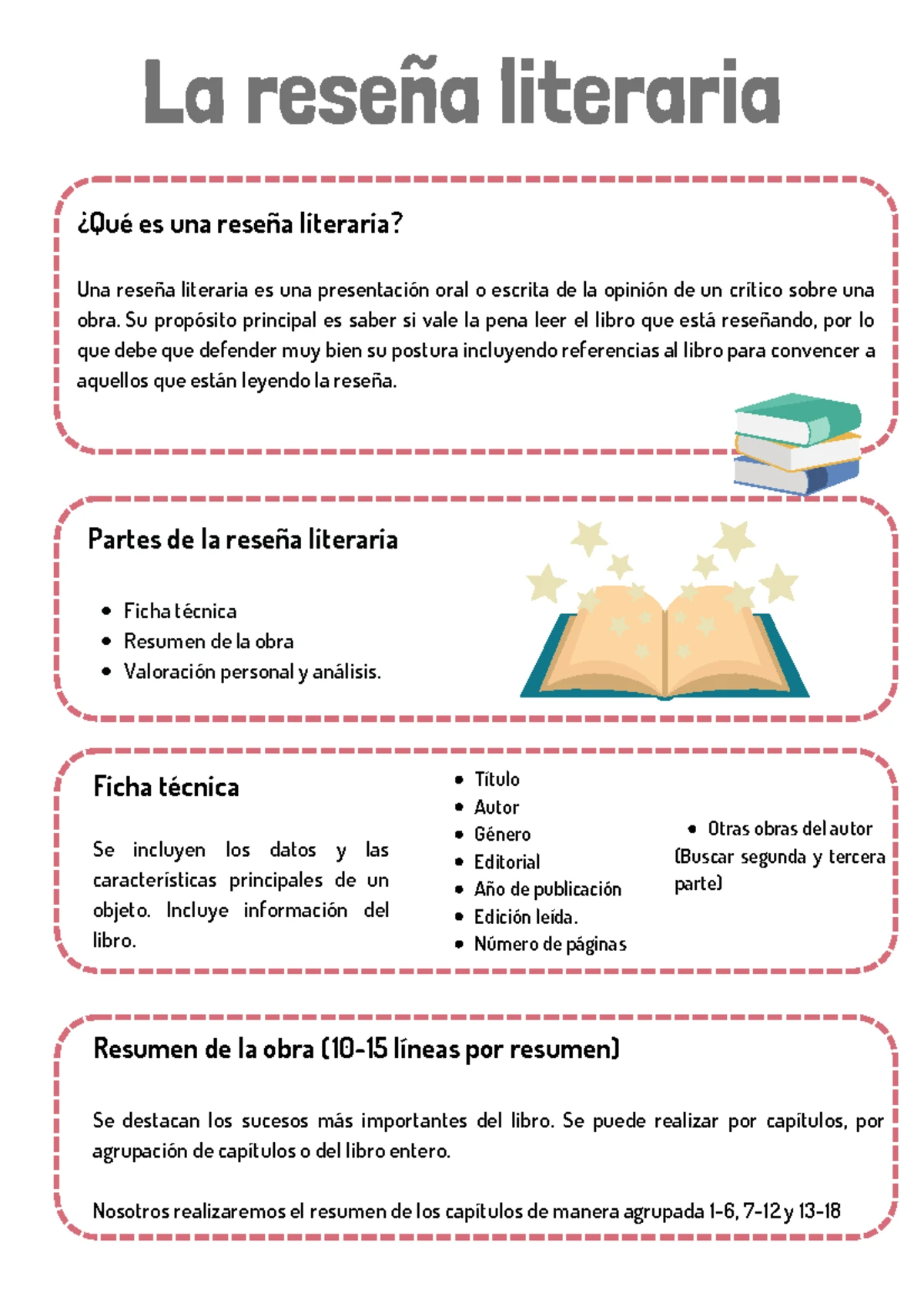 Apuntes y resúmenes de Secundaria gratuitos en Spain - Studocu