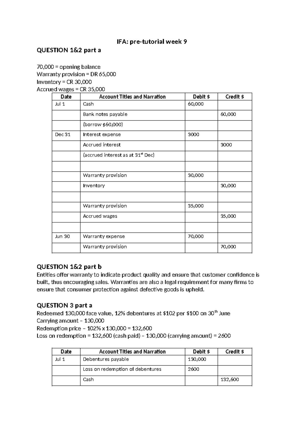 IFA Pre-Tutorial Week 9: Warranty Provisions & Debenture Redemption ...