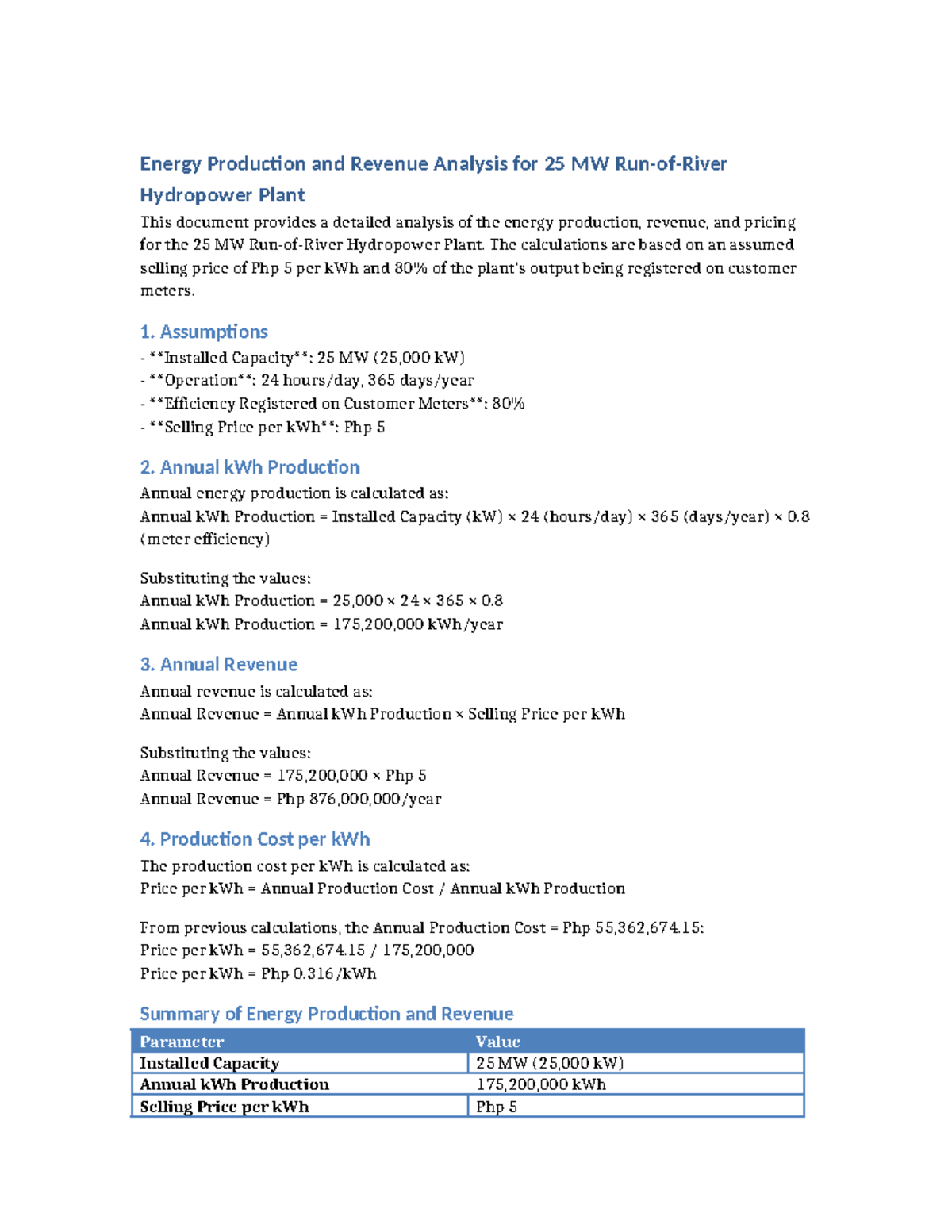 Energy Production and Revenue Analysis 25MW Hydropower Plant - Energy ...