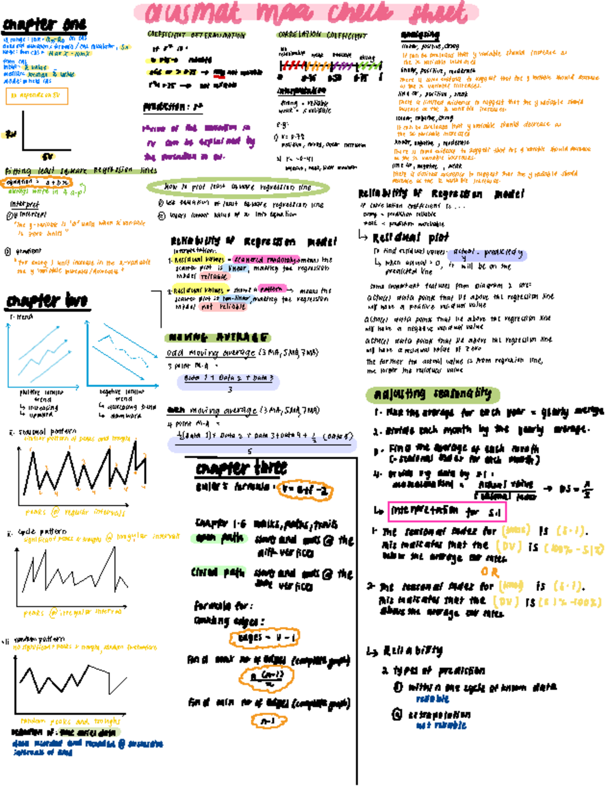 Tt1 Cheat Sheet: Equations & Analysis for CAS Regression Models - Studocu