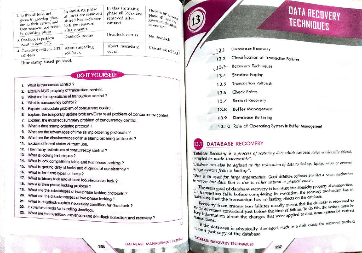 Database Management Systems (DBMS) Recovery Techniques: A Comprehensive ...