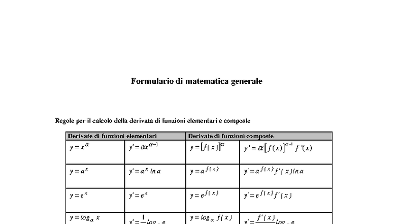 Formulario di Matematica Generale: Derivate e Regole di Calcolo - Studocu