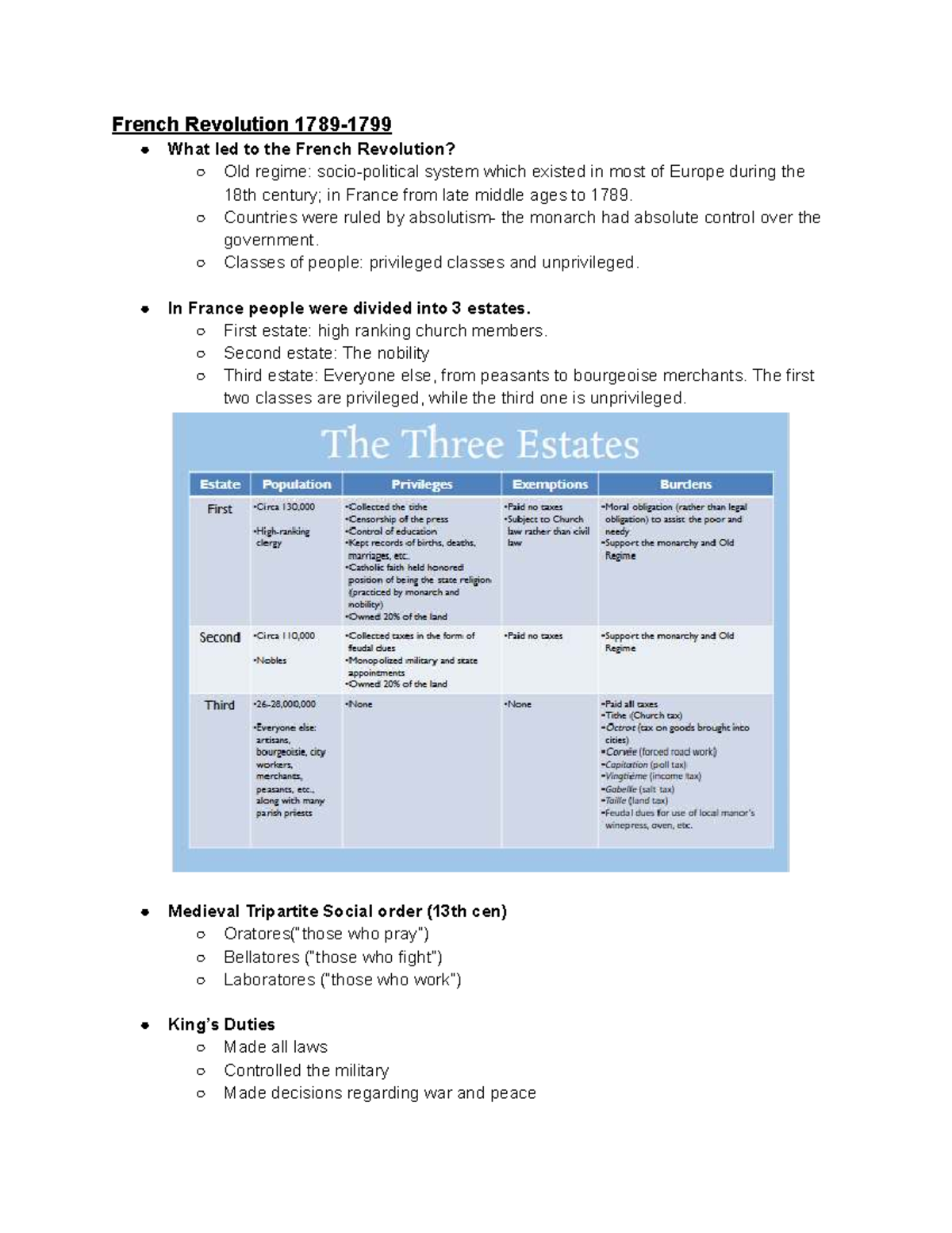 History Final Exam Notes: Causes and Effects of the French Revolution ...
