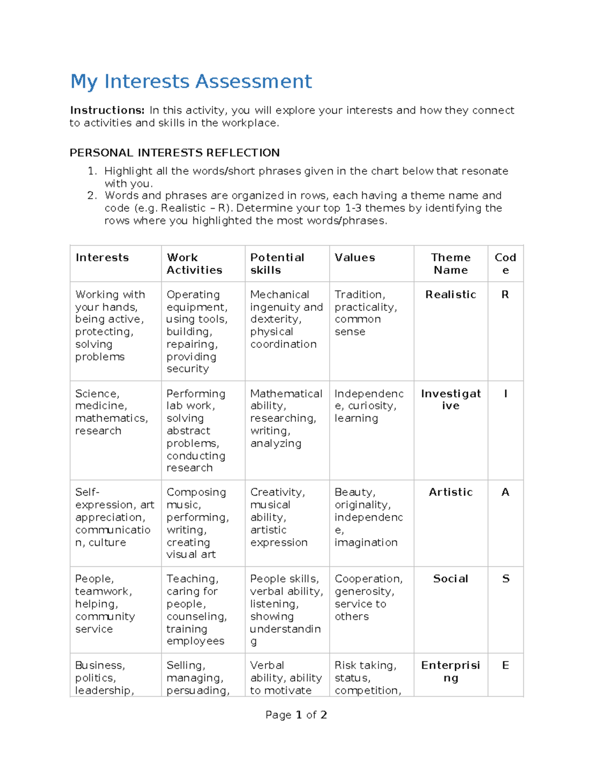 Interest Assessment Worksheet Instructions for UNIV2100 - Studocu