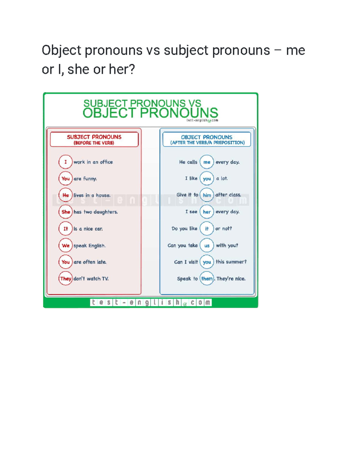 14.4 - Understanding Object vs Subject Pronouns: Me, I, She, Her - Studocu